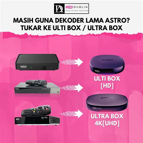 Masih Guna Dekoder Lama Astro Baharu Tak Macam Dulu Facebook