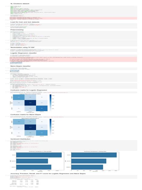 Logisticregression Logisticregression Pdf