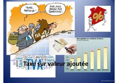 Les Sigles En France Français Fle Powerpoints