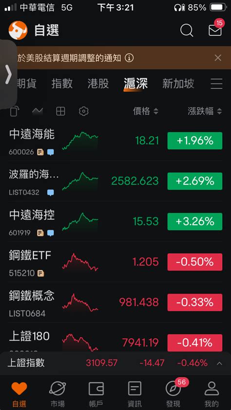 2605 新興 漲停變平盤那天接的 一路追蹤 ｜cmoney 股市爆料同學會