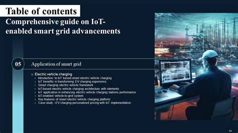 Top 10 A Comprehensive Guide On Iot Enabled Smart Grid Advancements PowerPoint Presentation ...