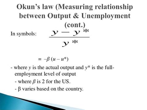 Addendum To Lecture 4 Okuns Law
