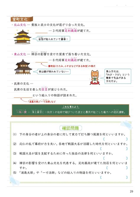 楽天ブックス とにかく基礎 定期テスト準備ノート 中学歴史 9784410155604 本