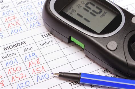 Mastering Your Metrics How To Interpret Cgm Data For Better Diabetes Control