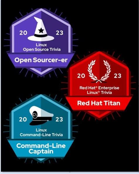 prem kumar on linkedin linux redhat