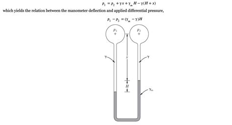 Solved Referring To Equation 9 5 ﻿and Figure 9 5 ﻿in The