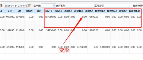 Easyui DataGrid 列头和数据未对齐 上帝叫我坑队友 博客园
