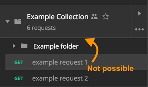 Order Requests Before Folders In A Collection · Issue 7052 · Postmanlabs Postman App Support