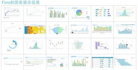 数据分析工具类软件，好用的有哪些？ 知乎