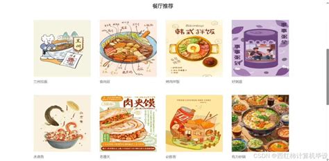 基于php＋mysql 订餐系统源码lw部署讲解数据库ppt Csdn博客
