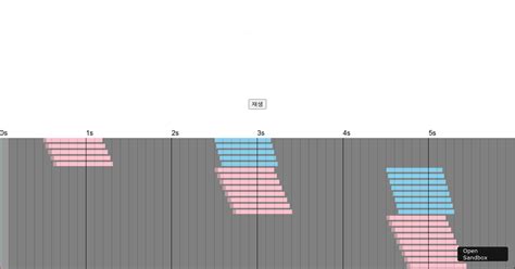 Newton Raphson Method Examples Codesandbox