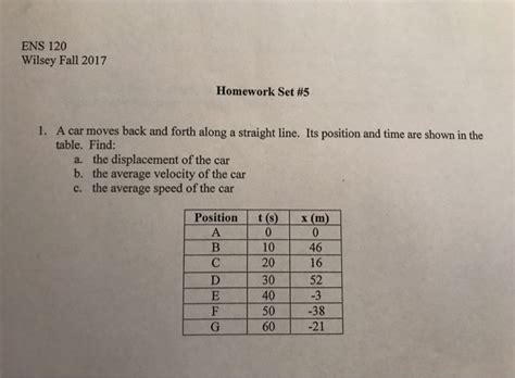 Solved ENS 120 Wilsey Fall 2017 Homework Set 5 1 A Car Chegg
