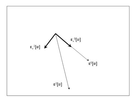 Orthonormal Vector Representation Of N Download Scientific Diagram