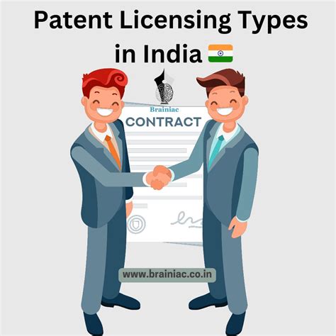 Suneet Sabale On Linkedin Patentlicensingindia Iprinsights