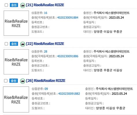 Sm新男團疑似定名「riize」！網搜出專利局註冊記錄，瘋狂討論：「名字好土 Vs 比東方神起防彈少年團好多了」 Ksd 韓星網 Kpop