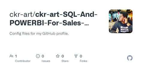 Github Ckr Art Ckr Art Sql And Powerbi For Sales Analysis Config Files For My Github Profile