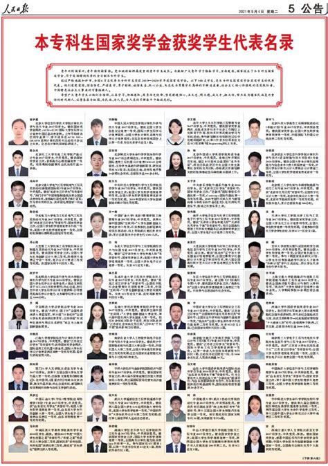 这5名重庆学生，上了人民日报！澎湃号·政务澎湃新闻 The Paper