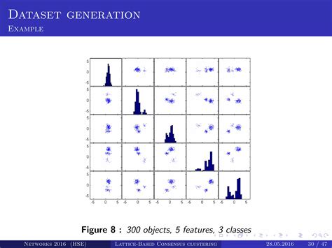 A Lattice Based Consensus Clustering Pdf Programming Languages Computing