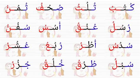 قراءة الكلمات الثلاثية مع حركة الضمة شرح الضمة بطريقة سهلة وواضحة