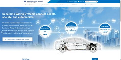 Sumitomo Wiring Systemsdimud Connectors And Cables