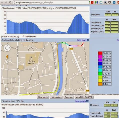 Enregistrer Les Données Gps Dune Randonnée Sur Un Smartphone