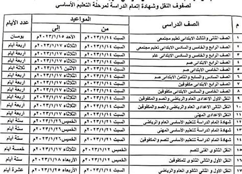 محافظ القليوبية يعتمد جداول امتحانات الفصل الدراسي الأول المصري اليوم