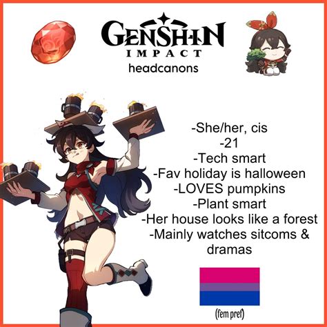 Modern Day Genshin Hcs Headcanon Sitcom Planting Pumpkins