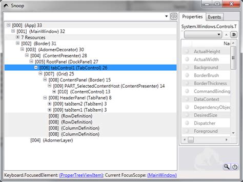 Wpf Relativesource In Datatemplate Works With Tabcontrol But Not With