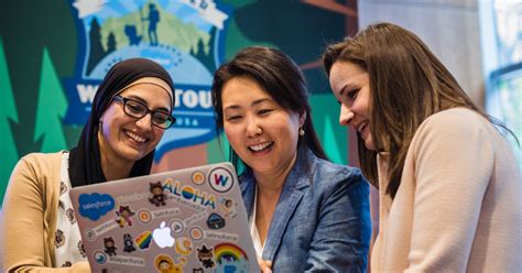 Interviewing With Salesforce Salesforce Careers