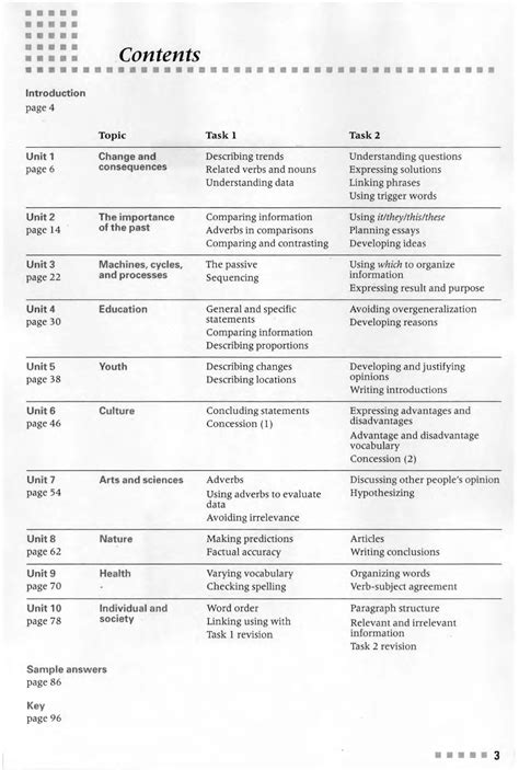 Improve Your Ielts Writing Skills Pdf Education
