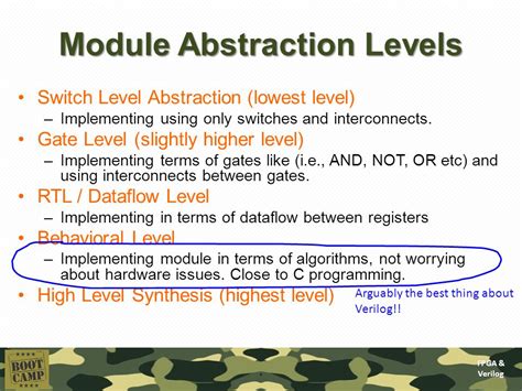 fpga and verilog today s lecture staring out with fpgas and verilog