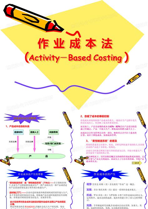作业成本法PPT模板下载 编号lajzajkz 熊猫办公