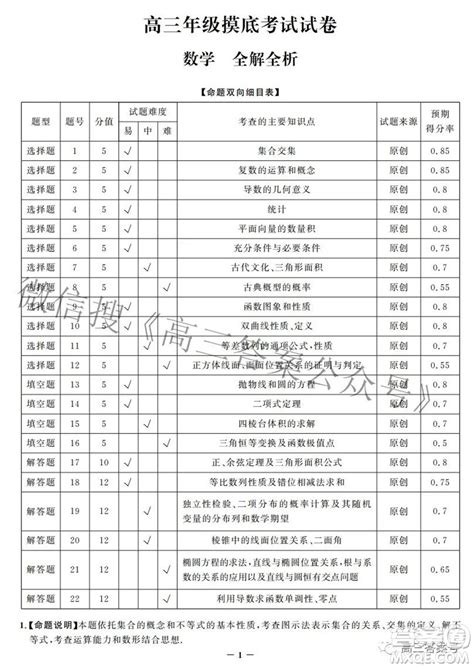 邯郸市2023届高三年级摸底考试试卷数学试题及答案 答案圈