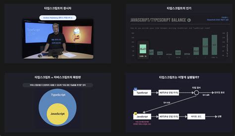 마감되었습니다 한 입 크기로 잘라먹는 타입스크립트 사전 등록 이벤트 이정환 Winterlood님의 블로그 인프런 커뮤니티