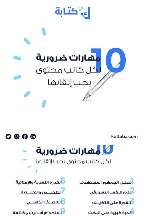 10 مهارات ضرورية لكل كاتب محتوى يجب إتقانها Learning Websites