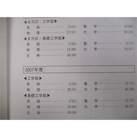 Tv25 213 教学社 大学入試シリーズ 東京理科大学 工学部・基礎工学部 問題と解答 最近3ヵ年 2009 赤本 Sale 024s0d