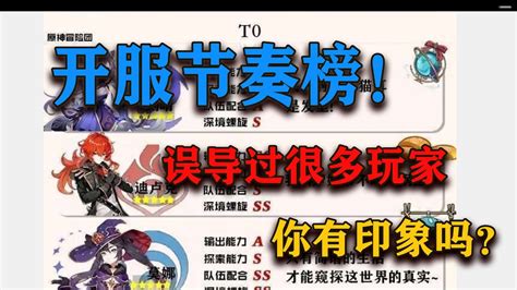 【原神】开服节奏图！很多角色口碑反转！也有跌落神坛的！ Youtube