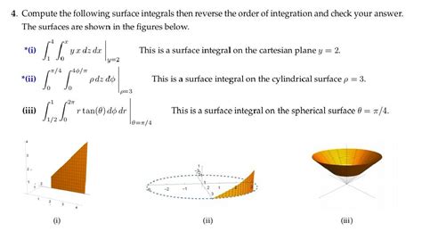 Solved Compute The Following Surface Integrals Then Chegg