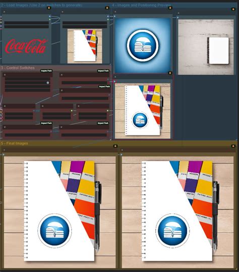 Ultimate Modular Marketing Workflow Comfyui Workflow