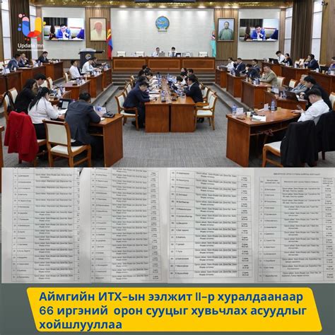 Update Mn 🔷 Орхон аймгийн Иргэдийн Төлөөлөгчдийн Хурлын 2025 оны 3 р сарын 24 ний өдрийн
