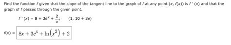 Solved Find The Function F Given That The Slope Of The