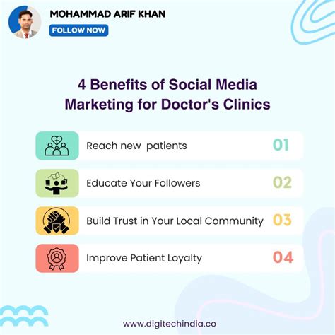 Mohammad Arif Khan On Linkedin Socialmediamarketingdoctors