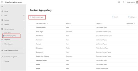 Sharepoint Modern Content Type And Term Store Fabian Ackeret