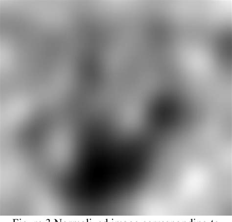 figure 3 from adaptive total variation based on feature scale