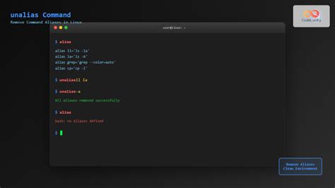 Unset Command Linux Complete Guide To Remove Variables And Functions Efficiently Codelucky