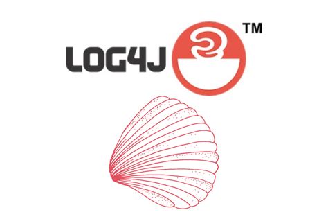 Log4shell 0 Day Exploit In Log4j V2 What It Is How To Identify And