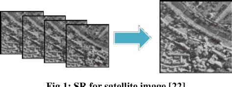 Figure 1 From Super Resolution Applications In Modern Digital Image