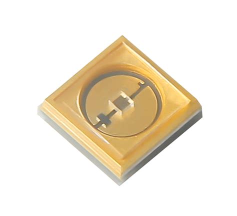 Uvc Led