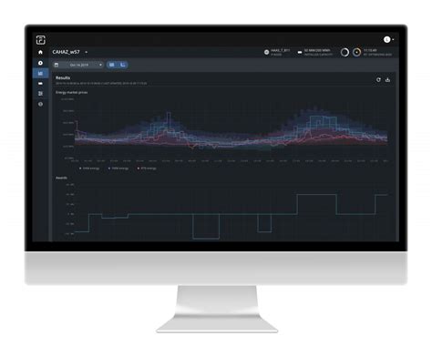 Fluence Iq Digital Platform For Renewables And Energy Storage
