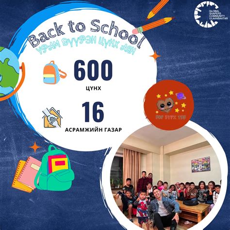 Global Shapers Community Ulaanbaatar Hub Хичээлийн шинэ жилийн